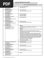 Scheduled Waste Labelling Sticker | PDF