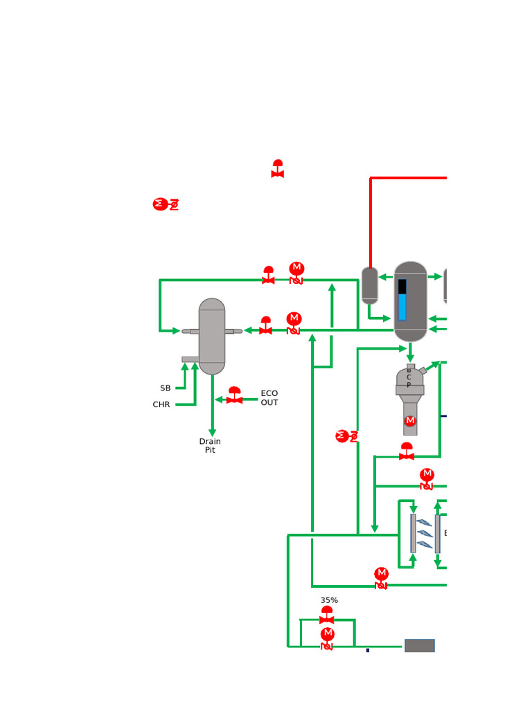 Water Flow Diagram For Boiler, WTP, Air, CPP, Ect...... | PDF | Pump ...