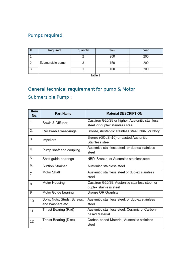 Submersible Pumps Specification | PDF | Pump | Steel