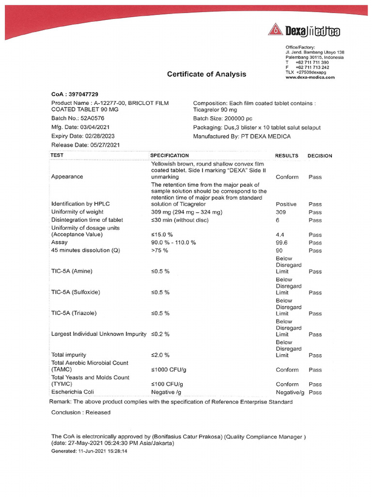 COA | PDF