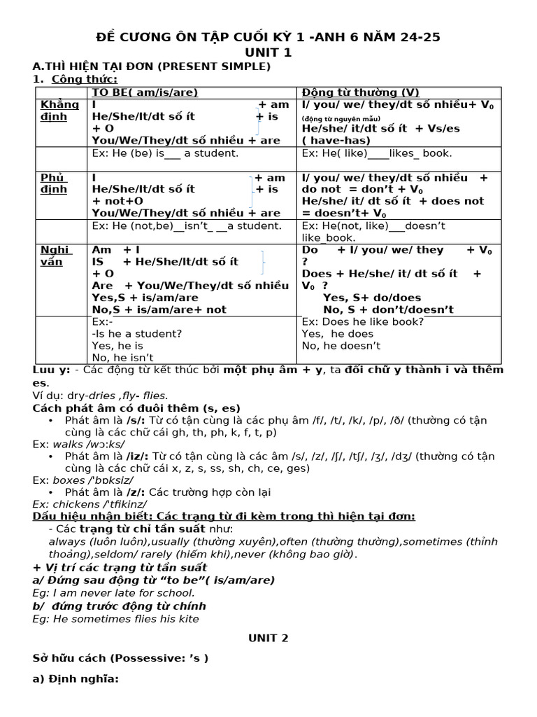 De Cuong On Tap HK1 - Anh 6 Unit 1-6 | PDF