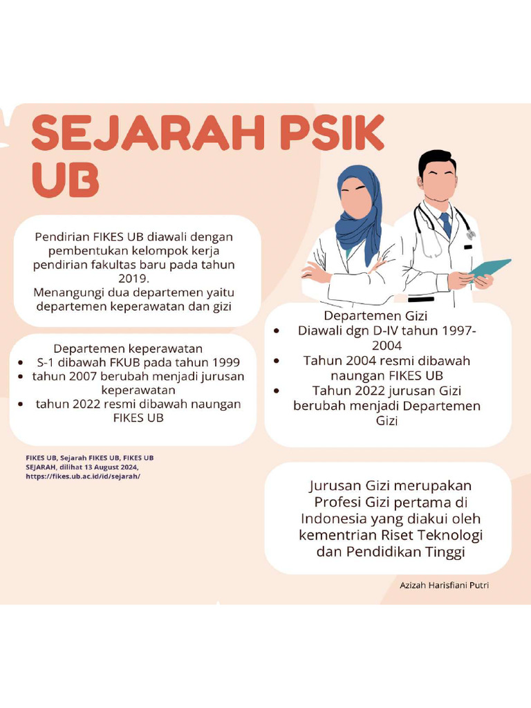 02_pulse Oximeter_azizah Harisfiani Putri_penugasan Sejarah Psik Fikes ...