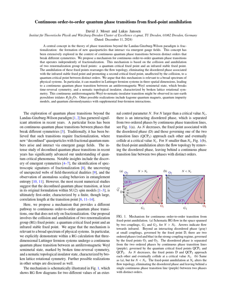 Continuous order-to-order quantum phase transitions from fixed-point annihilation | PDF | Phase ...
