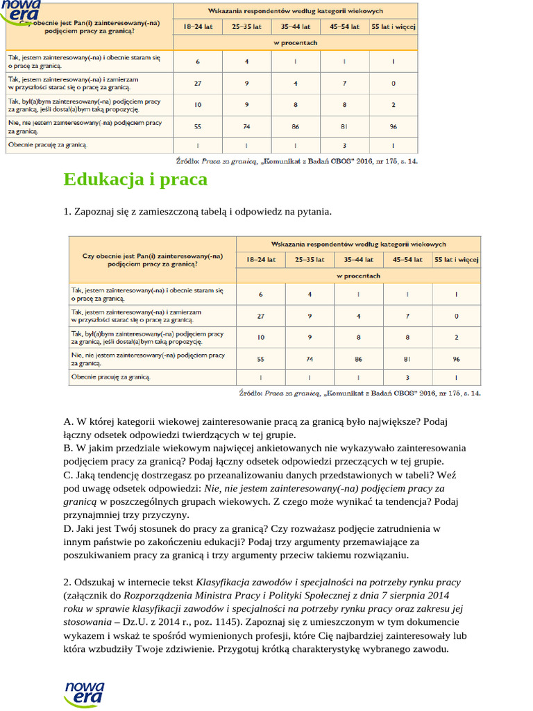 15 Edukacja I Praca Cwiczenia Dodatkowe | PDF