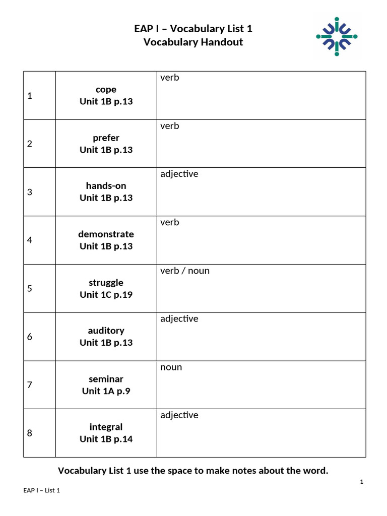 EAP I Vocabulary List Overview | PDF