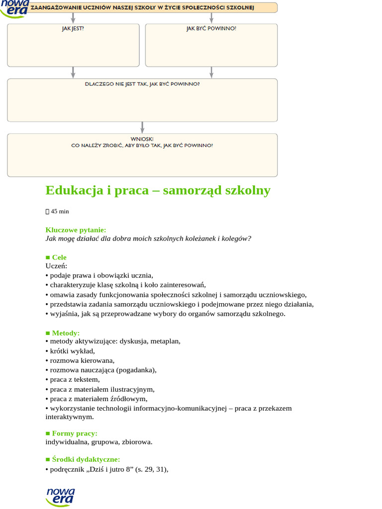 15 Edukacja I Praca Samorzad Szkolny Scenariusz Lekcji | PDF