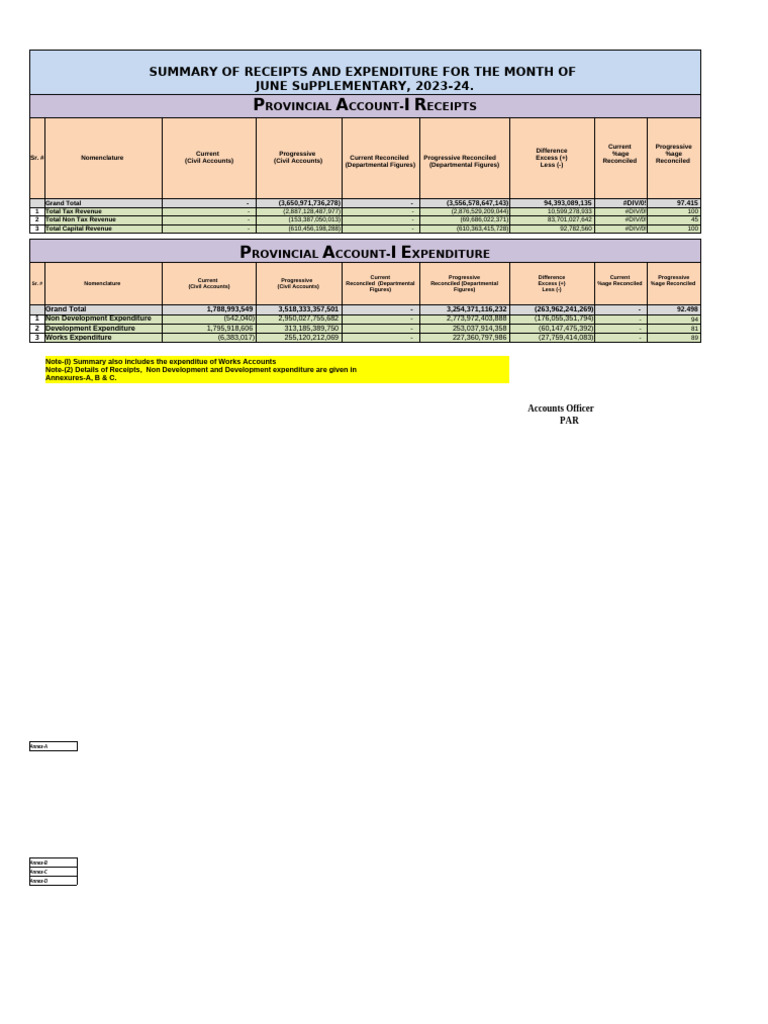 Reconciliation Filter | PDF | Taxes | Excise