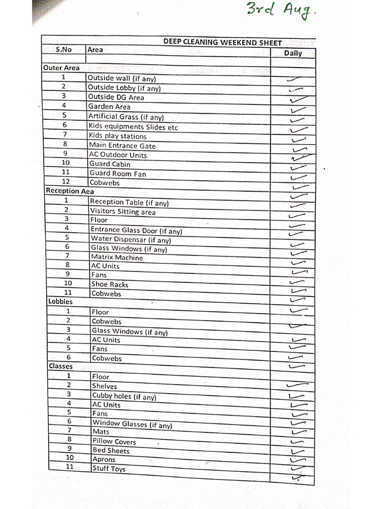 Deep Cleaning Records | PDF