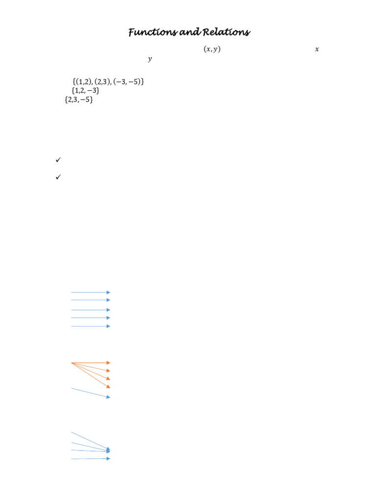Functions and Relations | PDF | Function (Mathematics) | Discrete Mathematics
