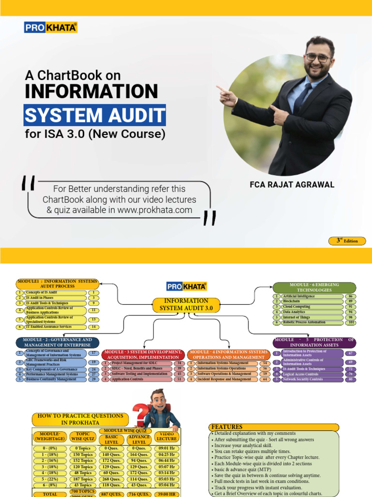 DISA CHART CHAPTER 1 | PDF | Audit | Internal Control