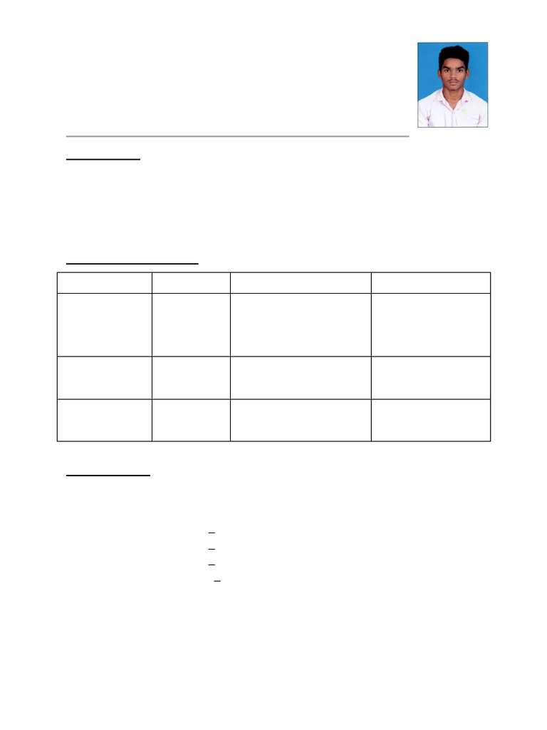 Mathan Resume | PDF | Cognition