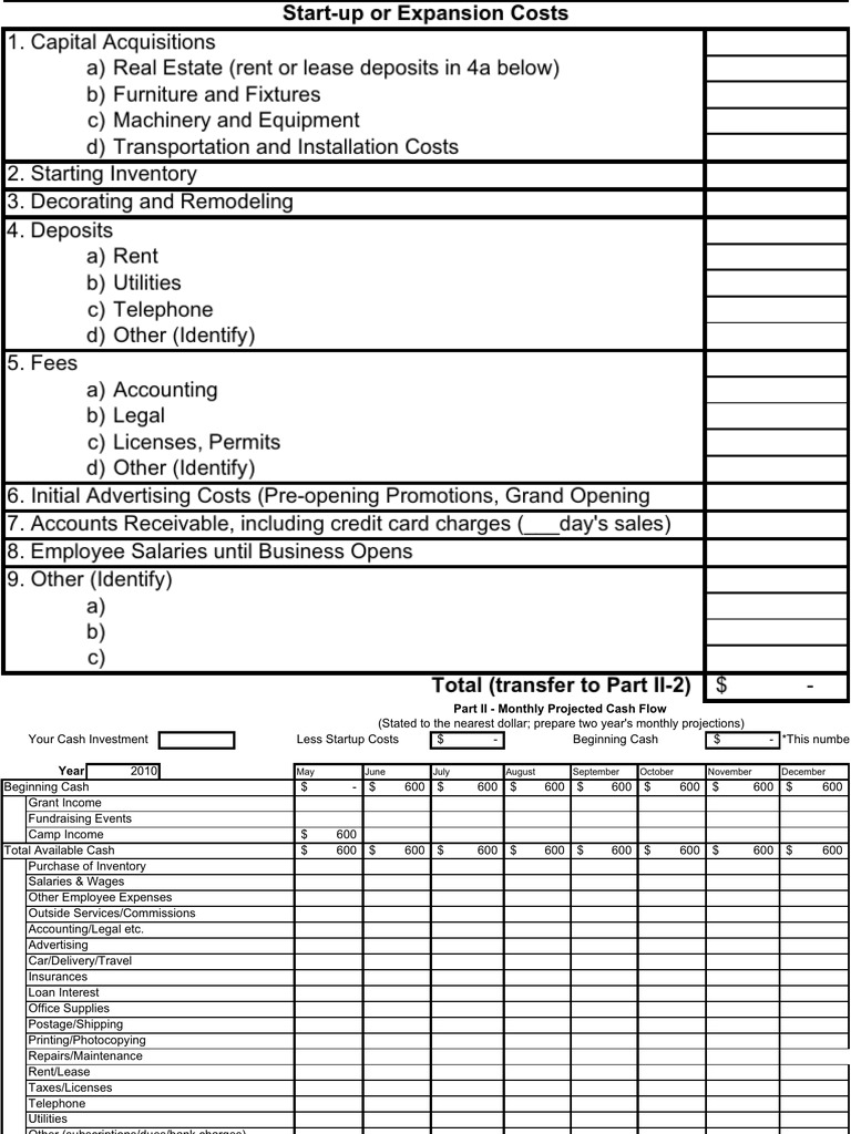 Business Plan Financial Projections | PDF