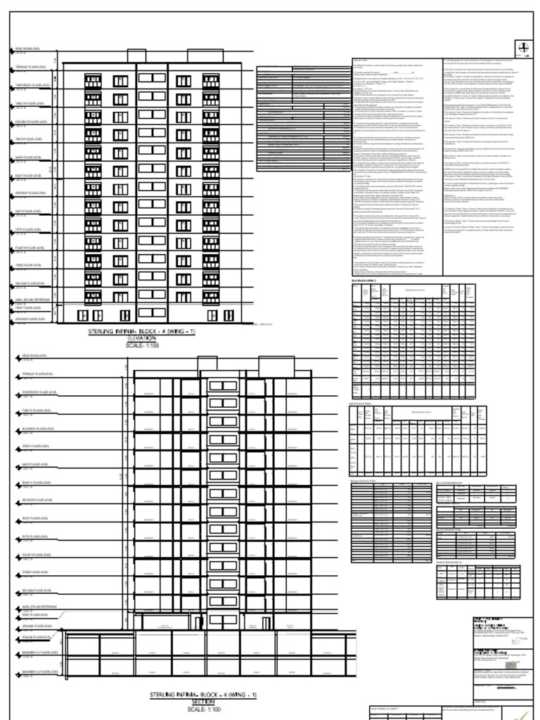 Elevation and Sections | PDF