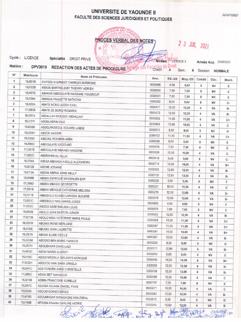Rédaction Des Actes de Procédure | PDF