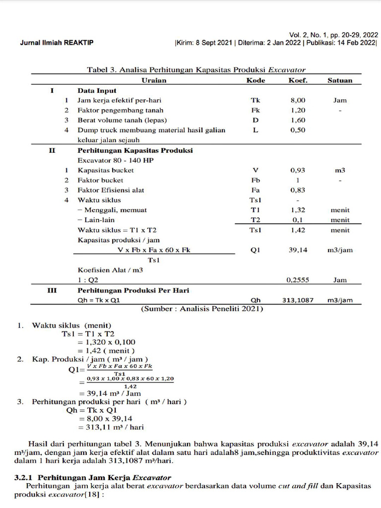 analisa perhitungan produktivitas alat berat | PDF