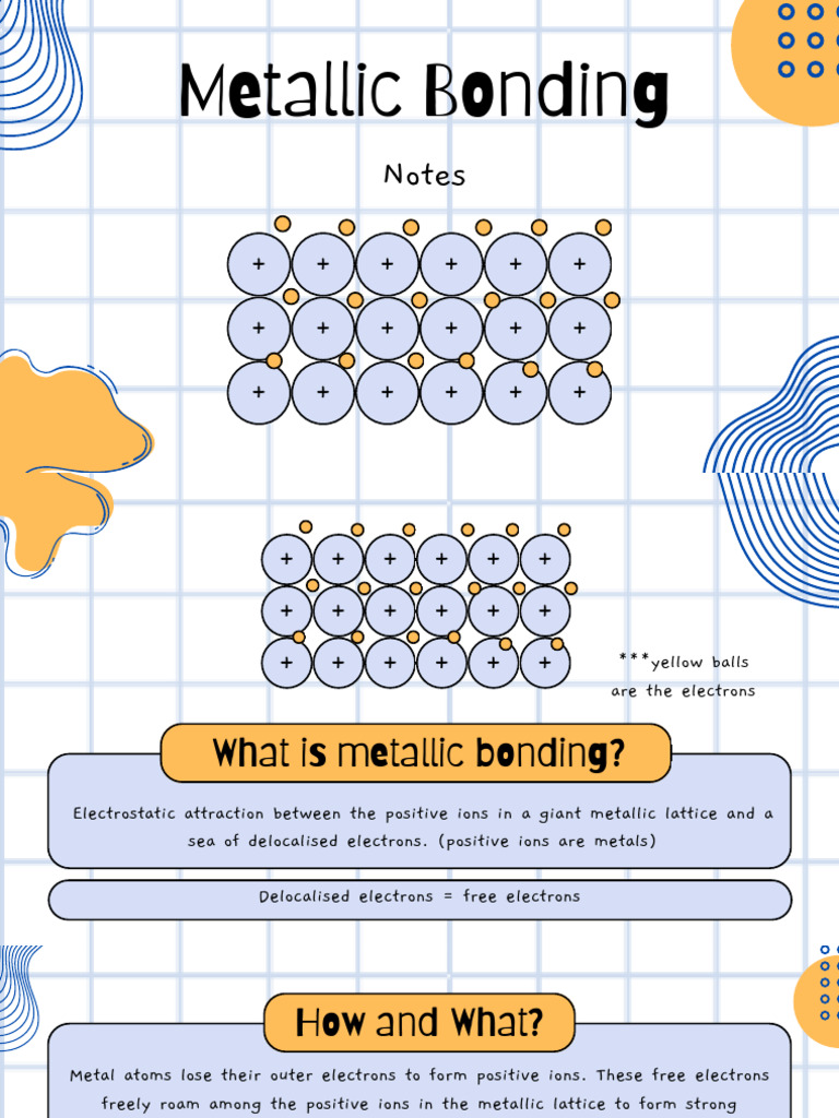 Bonding Pdf Ionic Bonding Ion