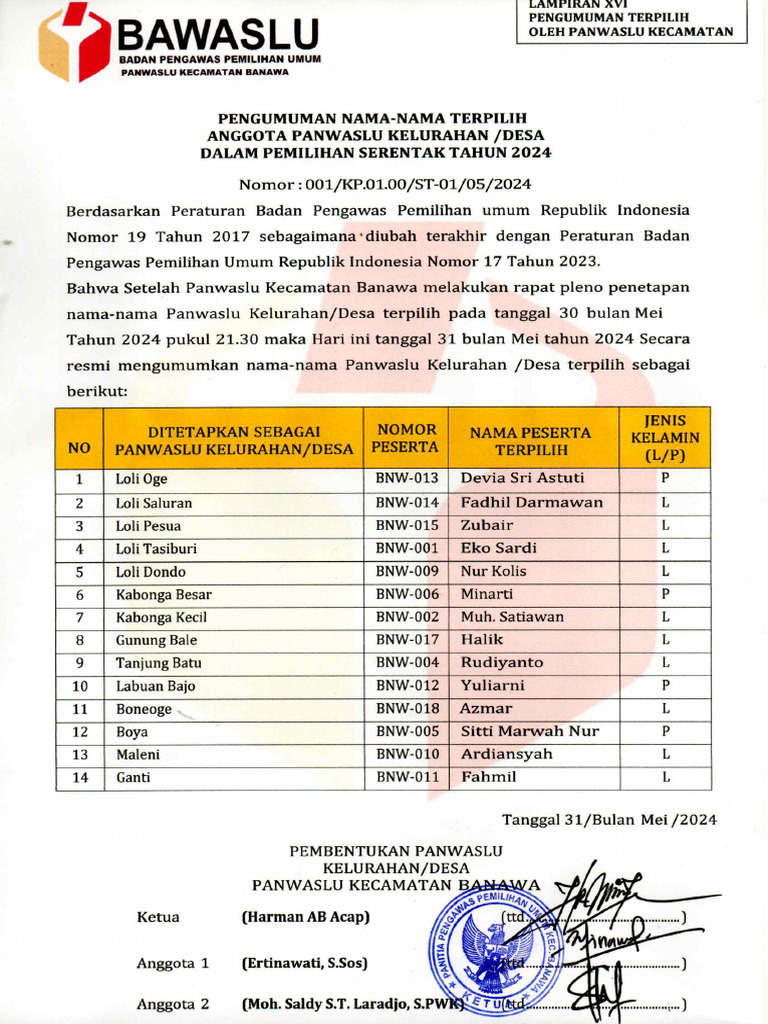 Pengumuman PKD Banawa 2024 | PDF
