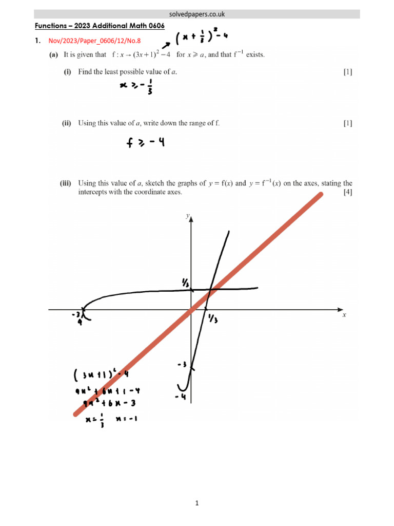 2023-Functions-Add-Math-0606_241123_230310 | PDF
