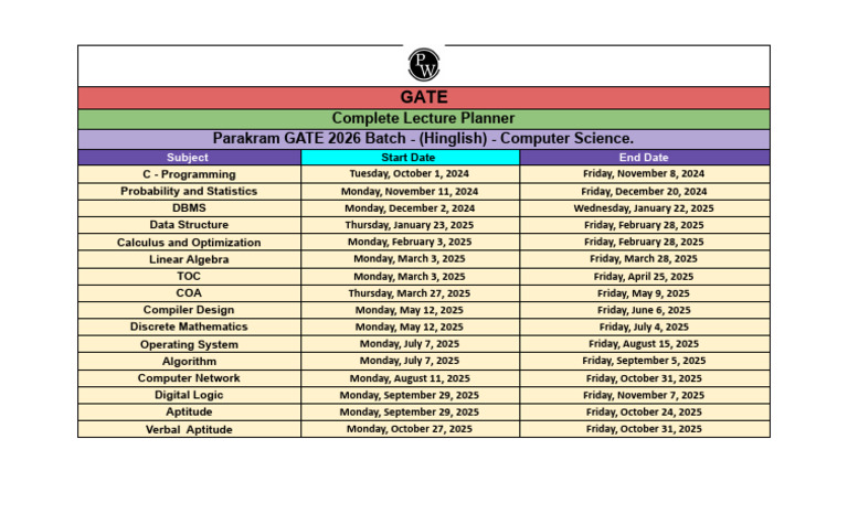672f3ec766aafe7d2aaef47a_##_Complete Lecture Planner | PDF