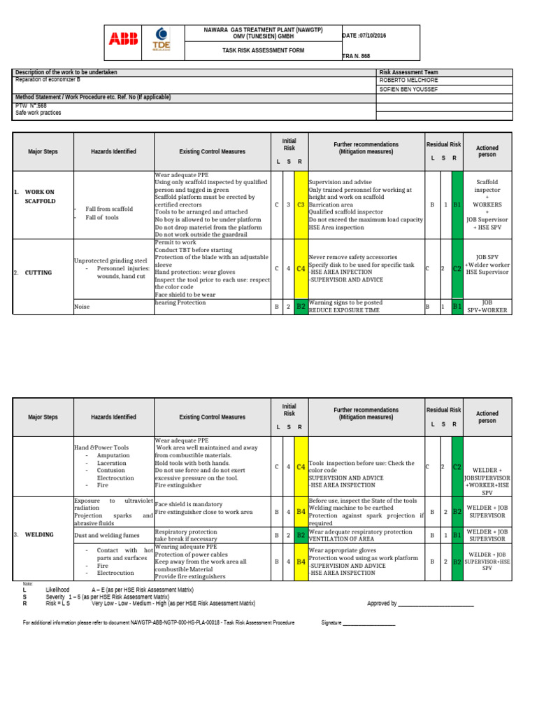 abb risk (1) | PDF | Personal Protective Equipment | Welding