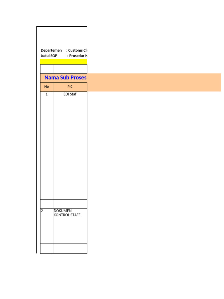 Checksheet Drafting Dokumen (Autosaved) - Customs | PDF