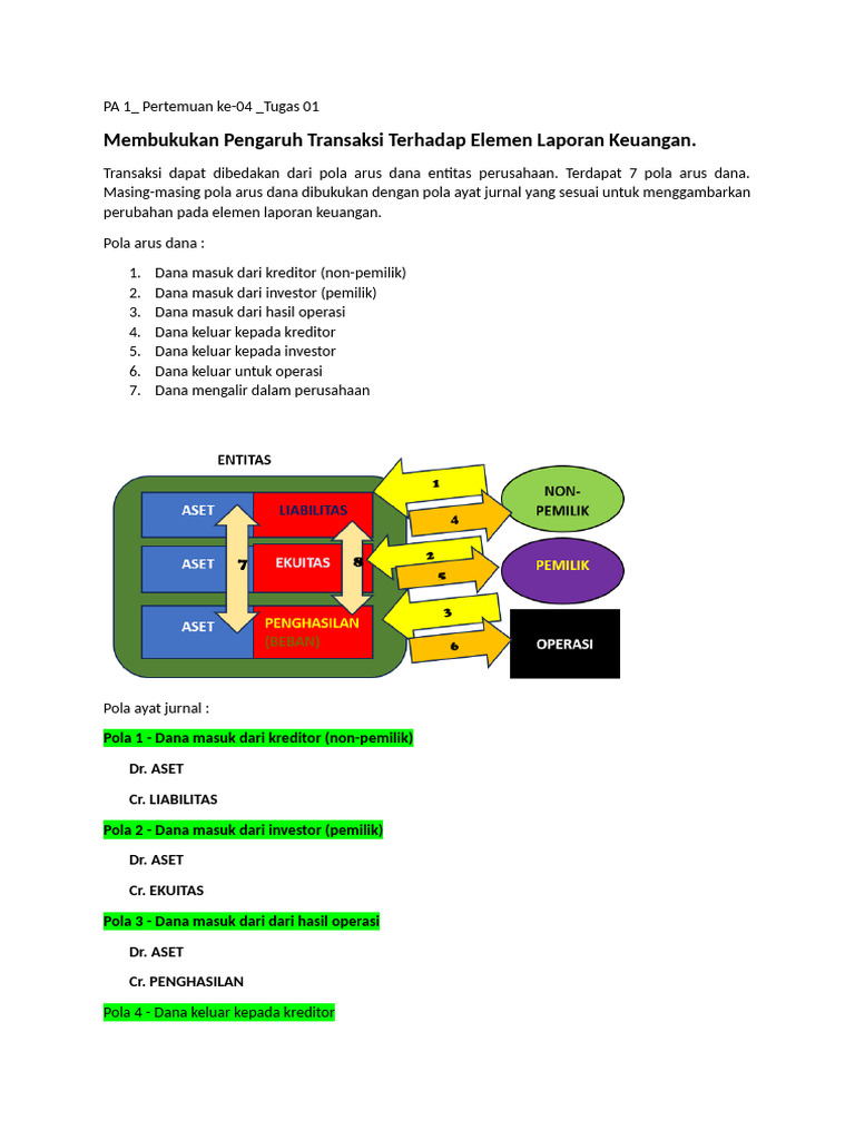 PA 1_pertemuan ke-04_tugas 01 | PDF PA 1_pertemuan ke-04_tugas 01 | PDF