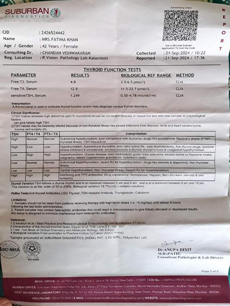 Thyroid Test | PDF | Thyroid | Hypothyroidism