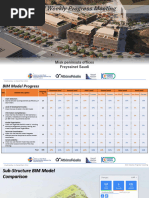 ISO 19650 BIM Naming Convention Guide | PDF | Computer File | Directory ...