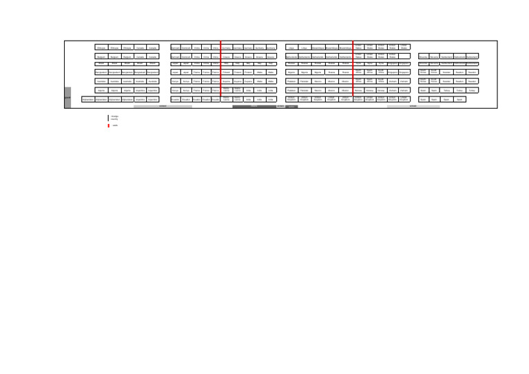 LFRDMUN IV 2024 - Plenary Layout | PDF