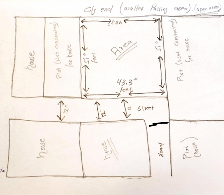 Area Size | PDF