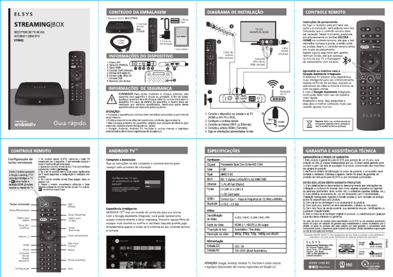 Guia Rapido P Etri02 Rev00-Cv - Ecom | PDF