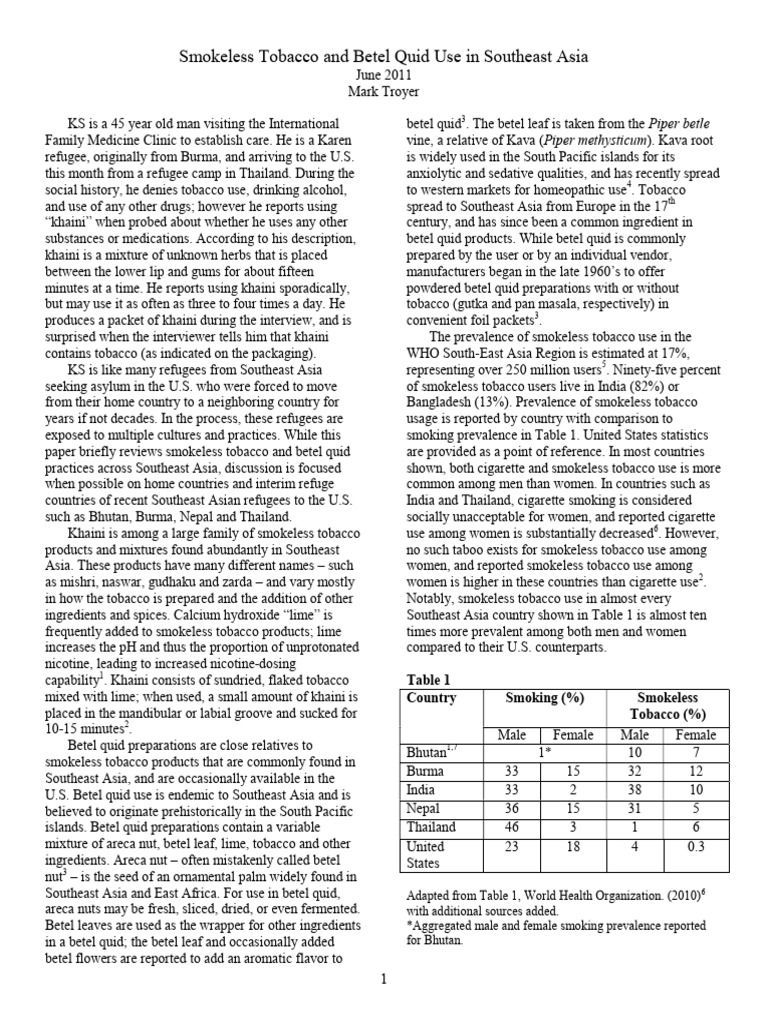 Troyer Smokeless Tobacco and Betel Quid Use Southeast Asia - Web | PDF | Tobacco | Herbal And ...