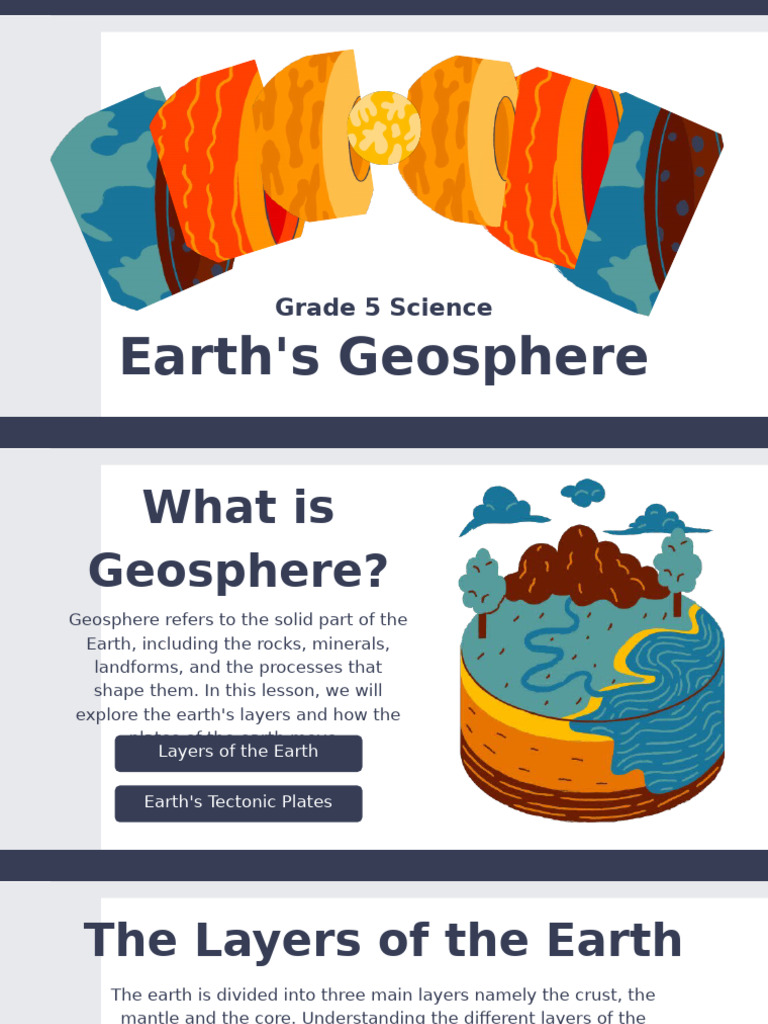 Geosphere Featuring Earth's Layers and Tectonic Plates | PDF | Plate ...