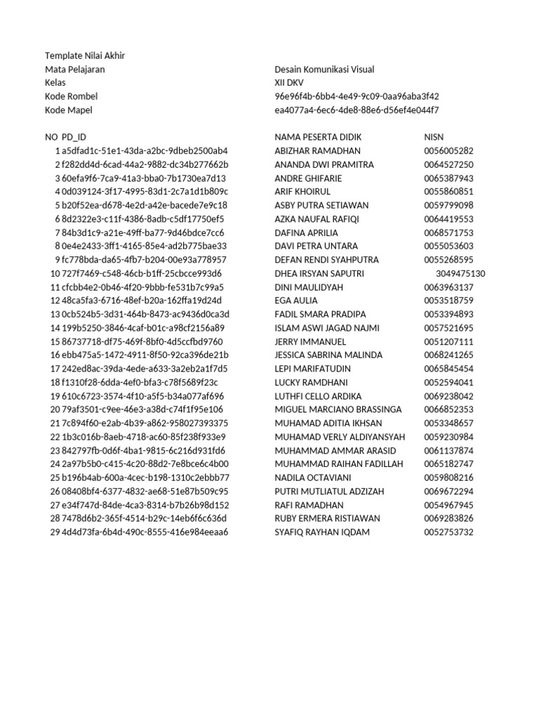Nilai SAS 1 Mata Pelajaran Desain Komunikasi Visual Kelas XII DKV | PDF