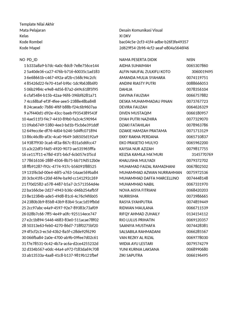 Nilai SAS 1 Mata Pelajaran Desain Komunikasi Visual Kelas XI DKV | PDF