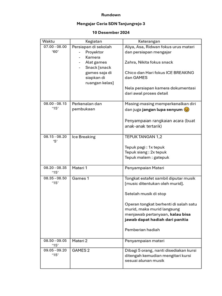 RUNDOWN SEKOLAH | PDF