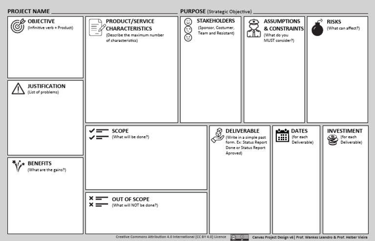 Canvas Project Design_v6.0_EN | PDF