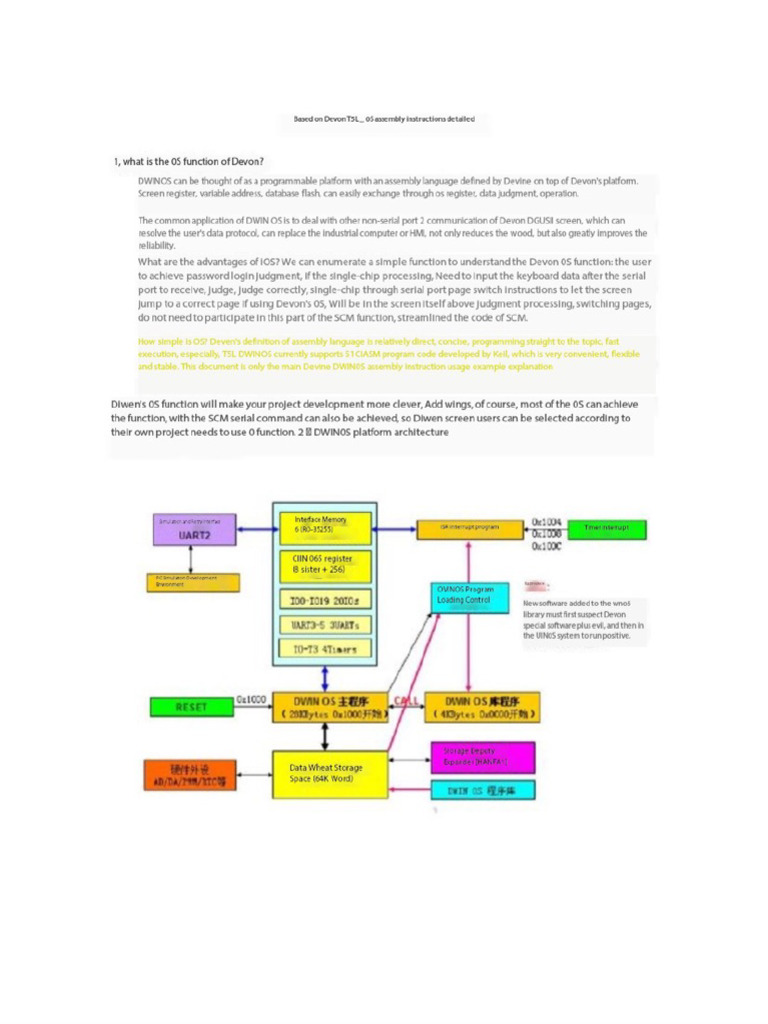 T5L OS Assembly Instruction Based On Divin Detail 20200928 New Revision1 | PDF