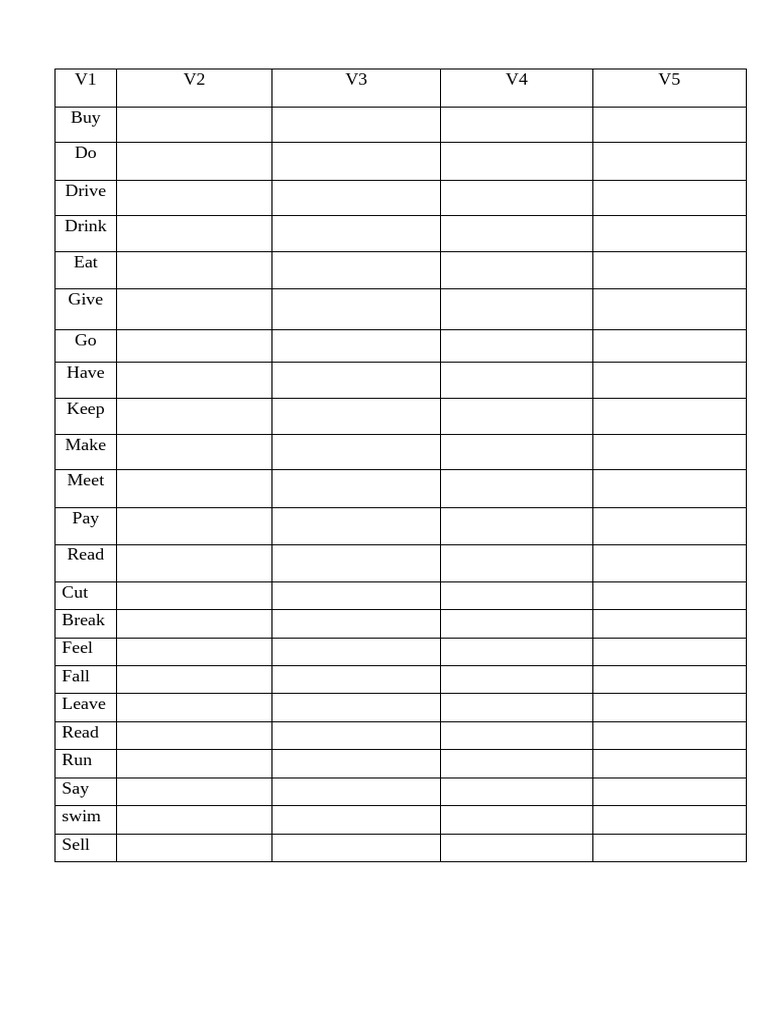 V1 | PDF