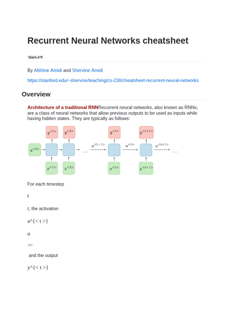 Recurrent Neural Networks Cheatsheet | PDF | Artificial Neural Network | Applied Mathematics