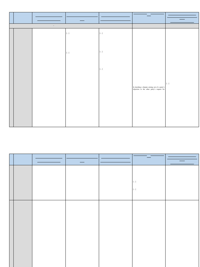 Wp244 Comparison Chart Iias Icsid Uars | PDF | Arbitration | Arbitral ...