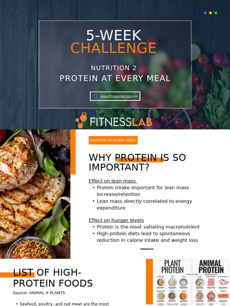 Essential Protein Guide for Every Meal | PDF | Meat | Peanuts