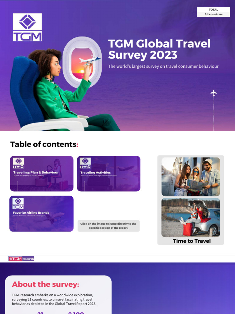 Global Travel Survey Insights 2023 | PDF | Europe | Behavior