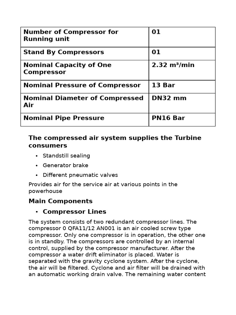 Air compressor | PDF | Mechanical Engineering | Chemical Engineering