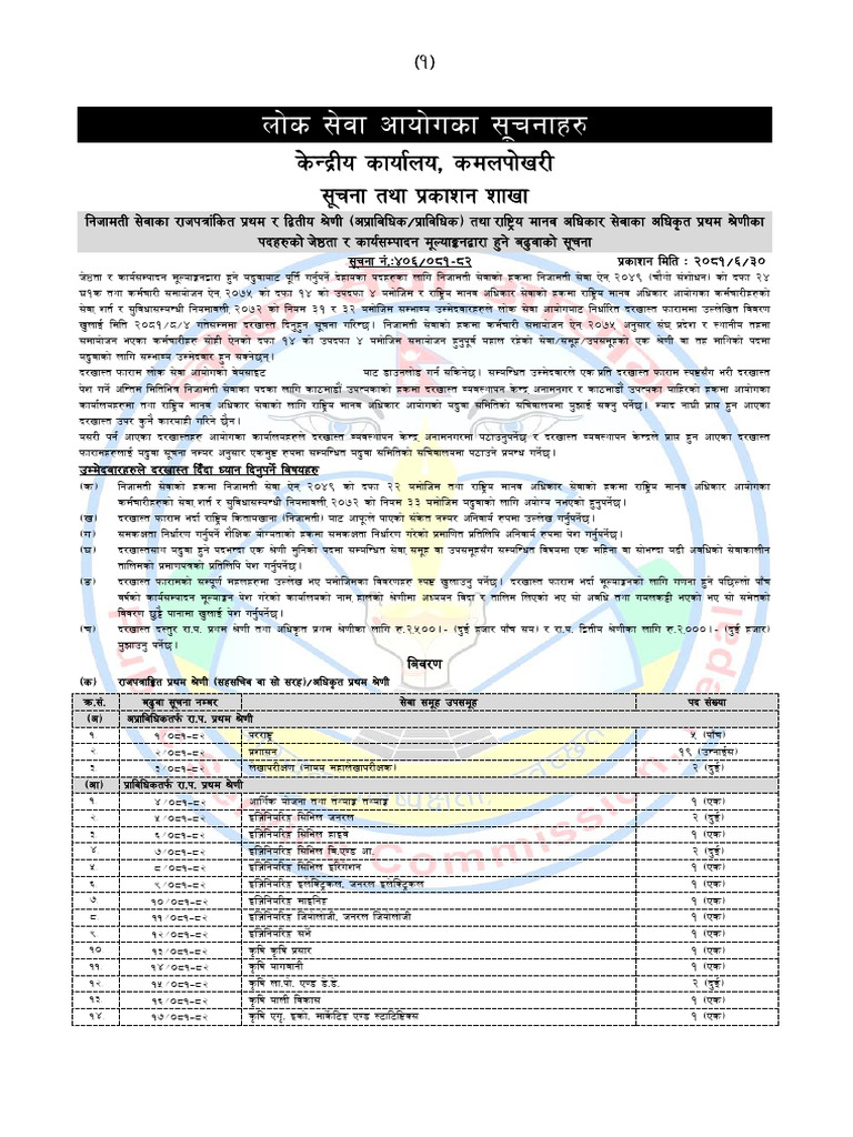 Gorkhapatra - 2081 6 30 | PDF