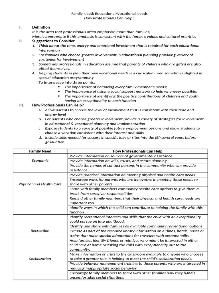 Educational Needs On Family Matters Handouts | PDF | Socialization ...