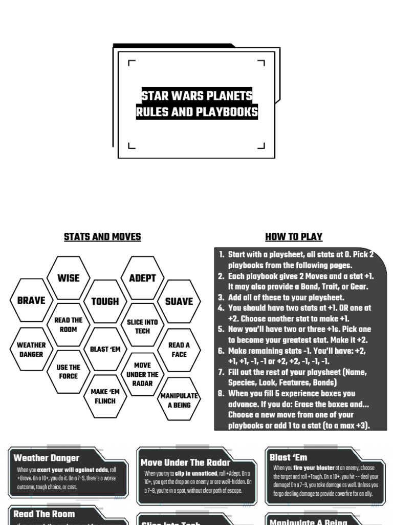 Star Wars Planets Playbooks | PDF