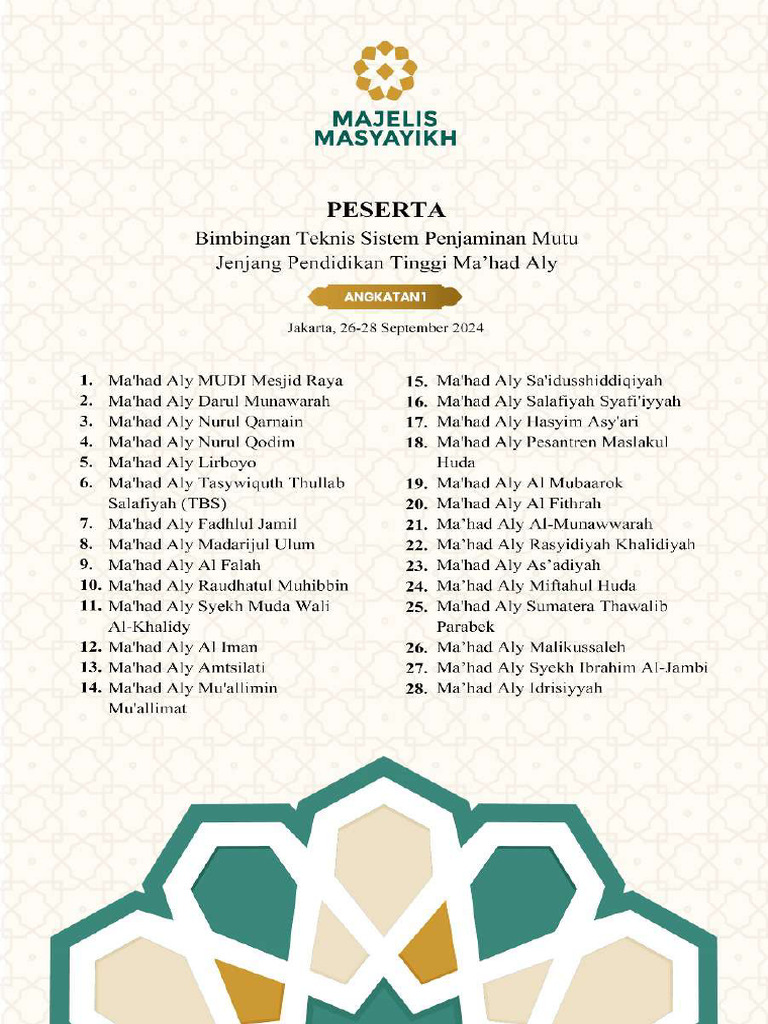 Peserta Bimtek Ma'Had Aly Angkatan Pertama | PDF