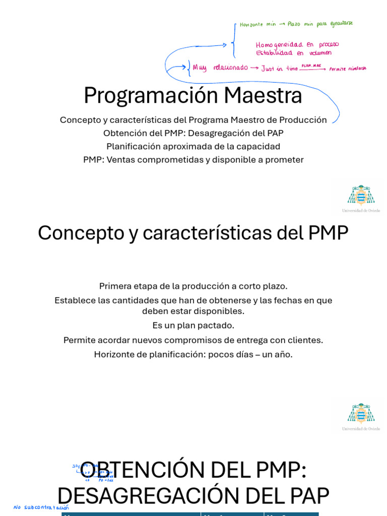 3.2 - Programación Maestra | PDF | Economias