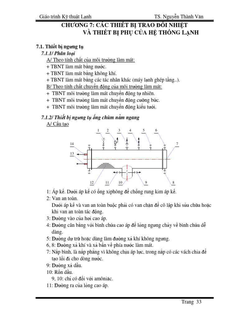 Chuong 7 KTL - Thiet bị TDN va Thiet bi phu | PDF